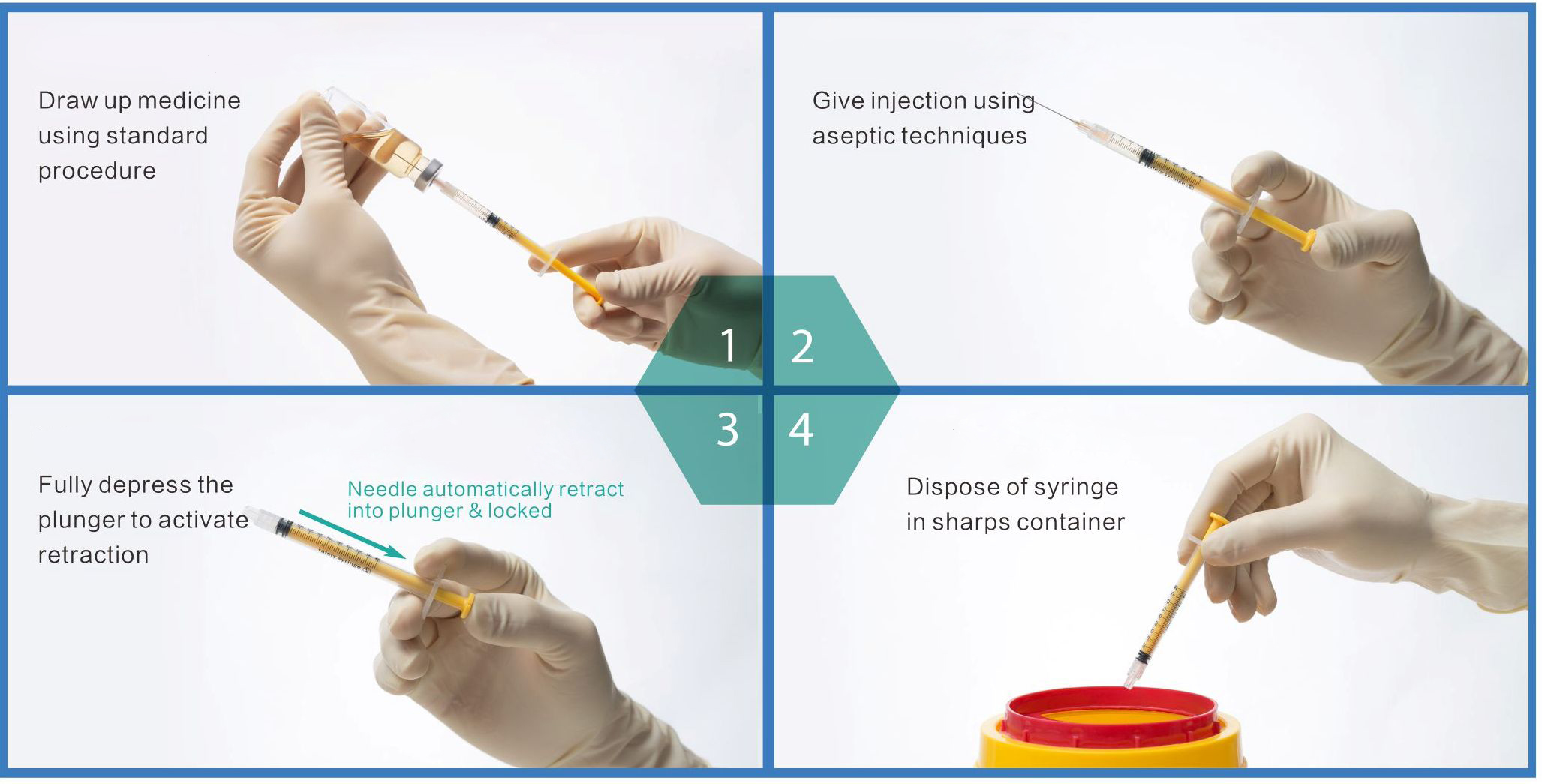 Medis Auto Retractable Safety Syringes – Disposable Syringes Suppliers ...
