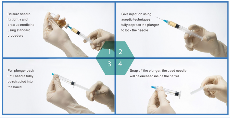 Medis Needle Retractable Safety Syringes - Disposable Syringes ...